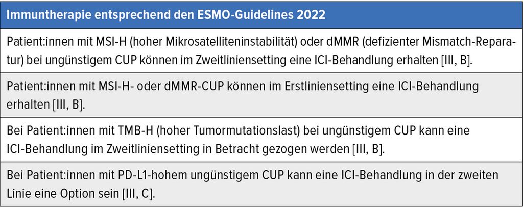Der Nutzen molekularer Diagnostik zur Therapieoptimierung bei CUP ...