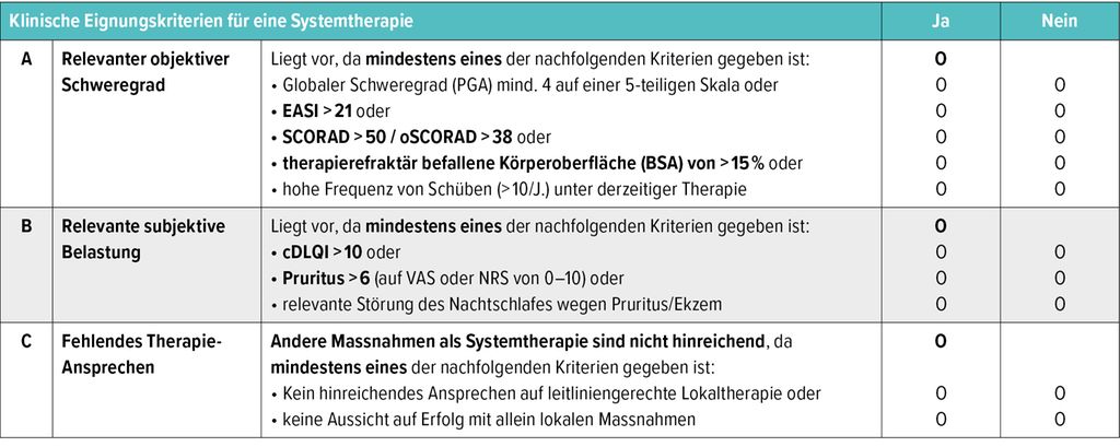 Bei atopischem Ekzem früher innovative Therapien einsetzen ...